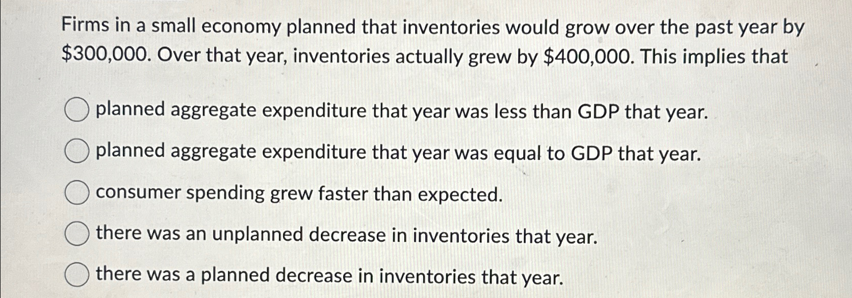 Solved Firms in a small economy planned that inventories | Chegg.com