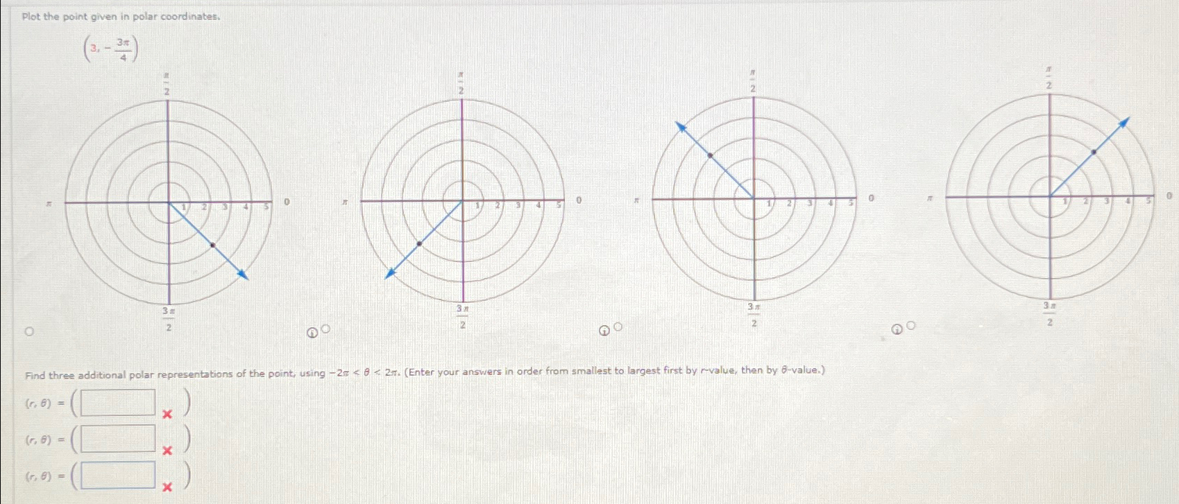 Solved Plot the point given in polar | Chegg.com