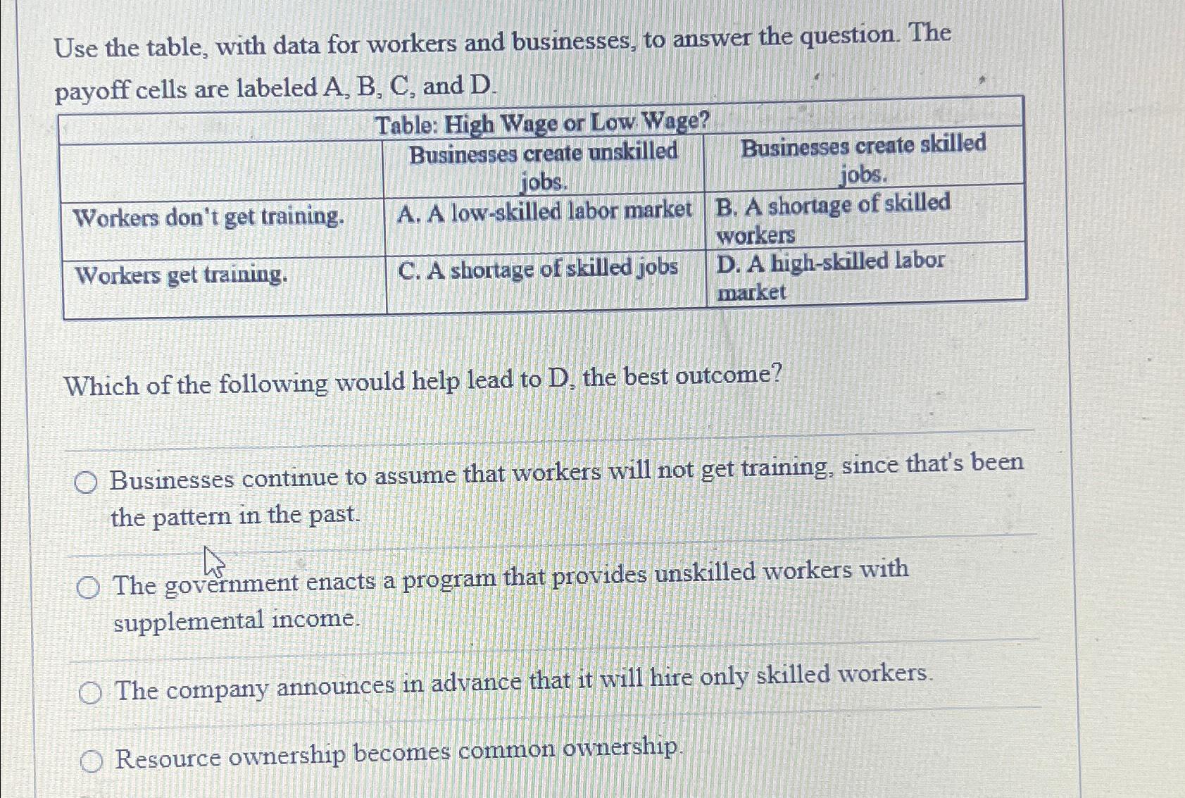 Solved Use the table, with data for workers and businesses, | Chegg.com