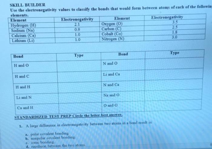 Solved SKILL BUILDER Use the electronegativity values to | Chegg.com