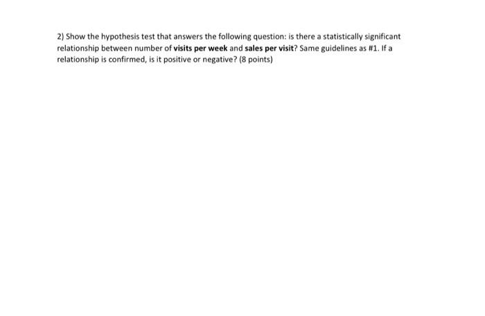 Solved Consider A Regression Model Predicting The Sales Per 9412