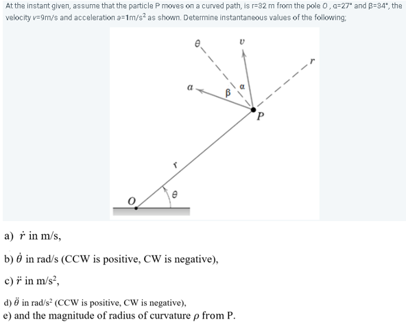 Solved At the instant given, assume that the particle P | Chegg.com