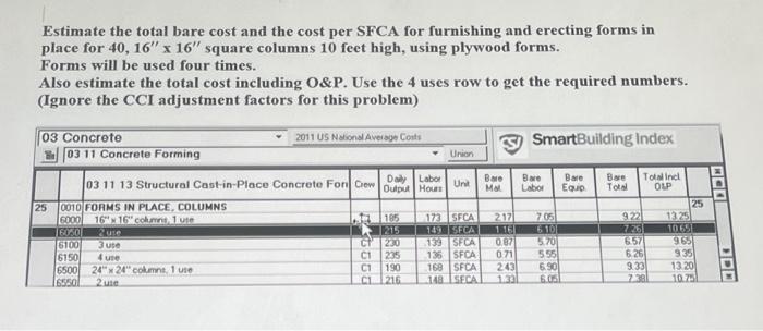 Solved Estimate the total bare cost and the cost per SFCA | Chegg.com