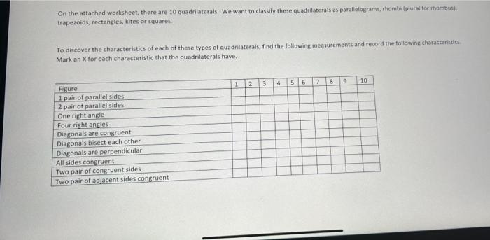 Solved You need to measure the sides, diagonals, angles to | Chegg.com