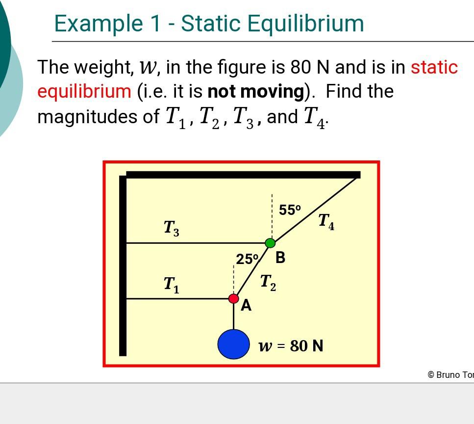 Solved Example 1 - Static Equilibrium The weight, w, in the | Chegg.com