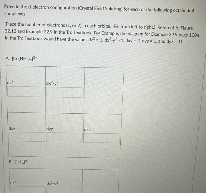 Provide The D Electron Configuration Crystal Field