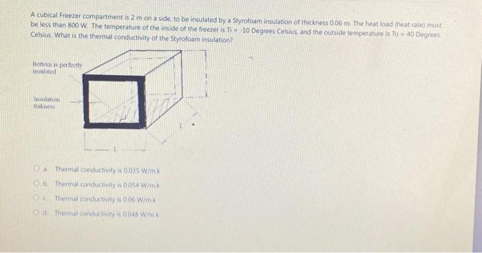 Solved A cubical Freezer compartment is 2 m on a side to be | Chegg.com