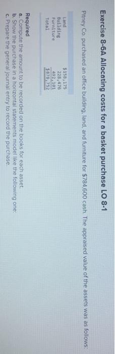 Solved Exercise 8-6A Allocating costs for a basket purchase | Chegg.com