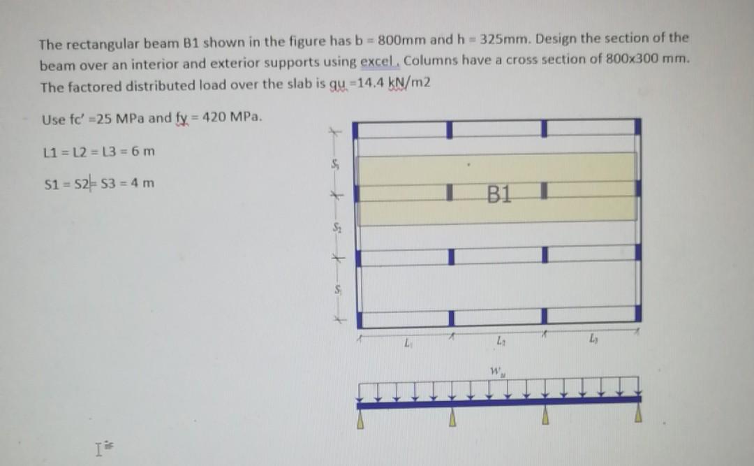 Solved The rectangular beam B1 shown in the figure has b = | Chegg.com
