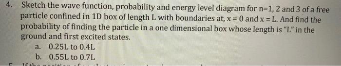 Solved 4. Sketch the wave function, probability and energy | Chegg.com