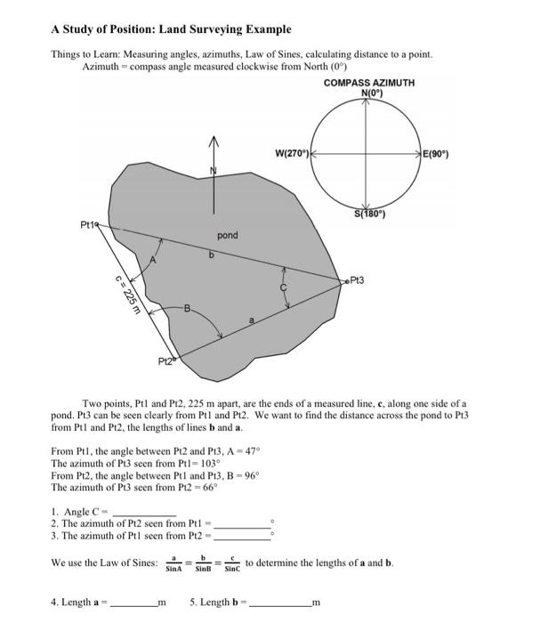 Solved A Study of Position: Land Surveying Example Things to | Chegg.com
