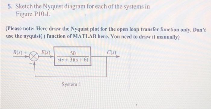 Solved 5. Sketch the Nyquist diagram for each of the systems | Chegg.com