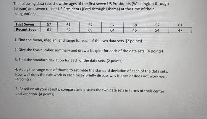 Solved The following data sets show the ages of the first | Chegg.com