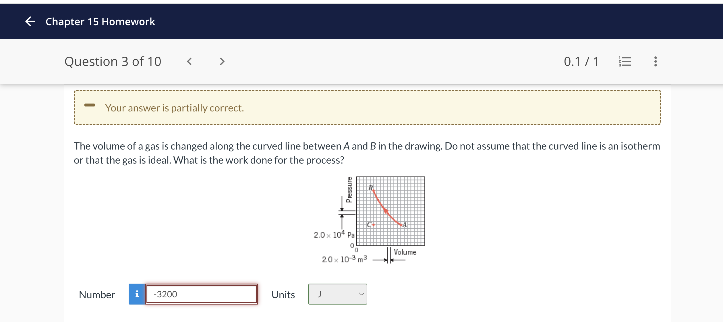 Solved I can't seem to get the right number of squares | Chegg.com