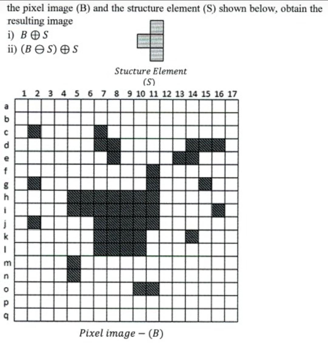 Solved the pixel image (B) and the structure element (S) | Chegg.com