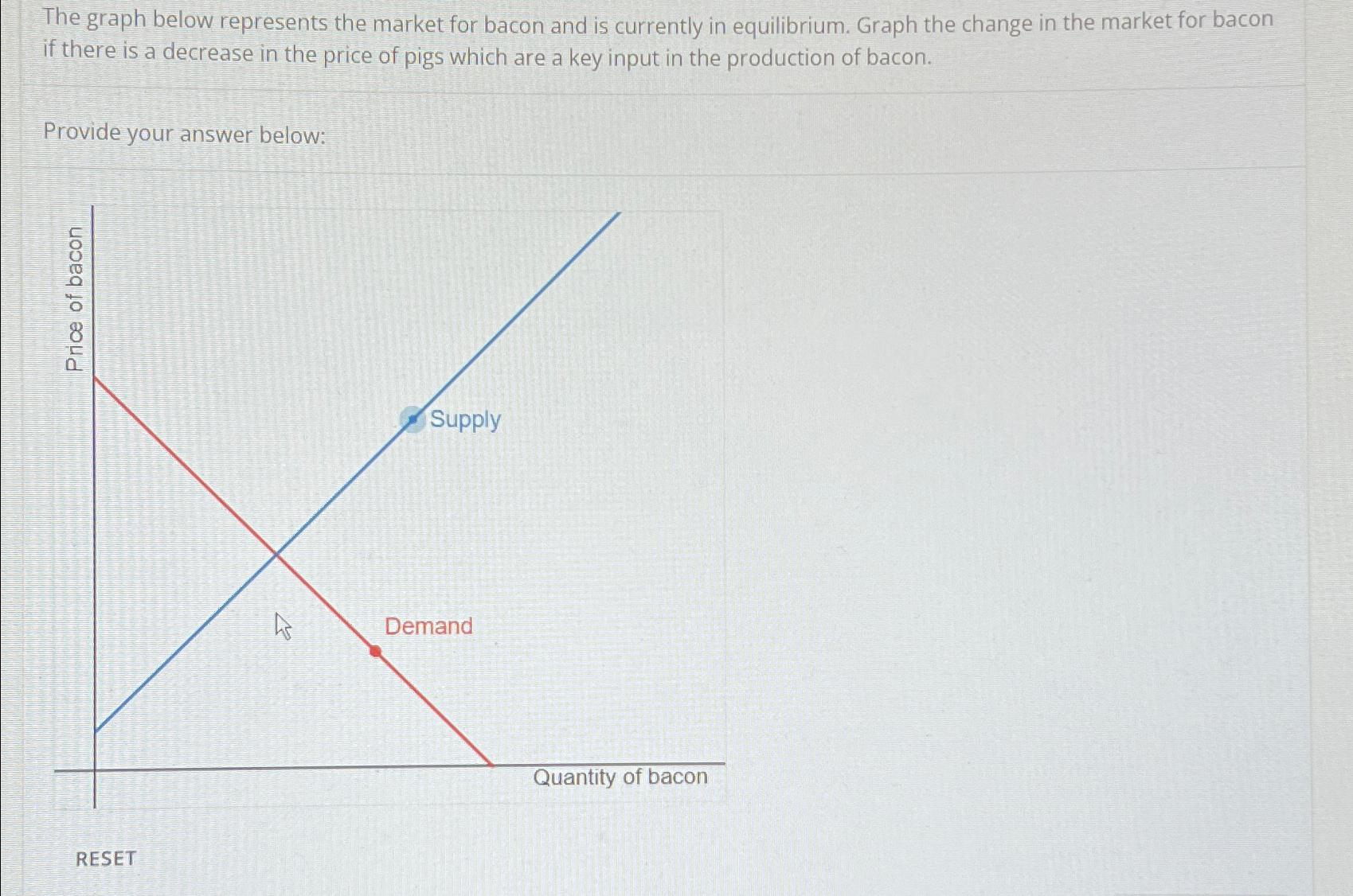 Solved The graph below represents the market for bacon and | Chegg.com