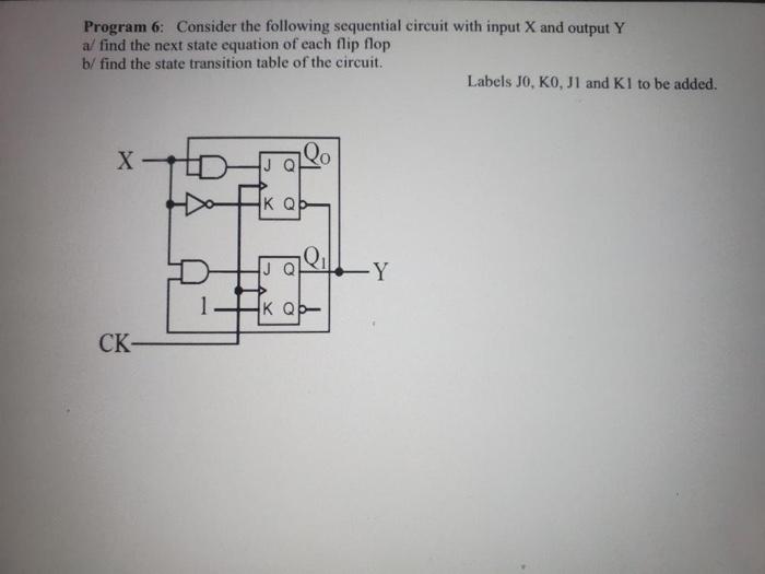Solved Program 6: Consider the following sequential circuit | Chegg.com