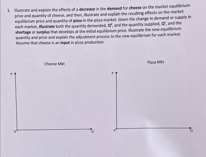 Solved 3. Illustrate and explain the effects of a decrease | Chegg.com