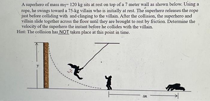 [Solved]: A superhero of mass my- 120 kg sits at rest on top
