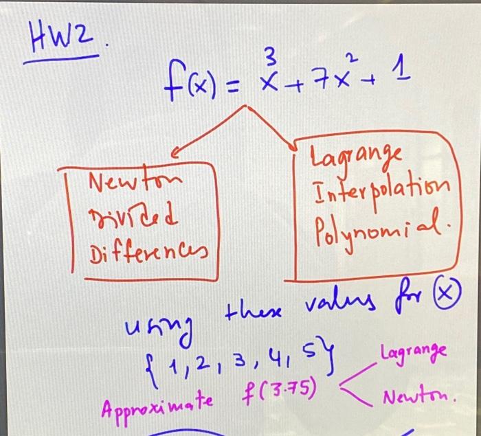 Solved HW2. using these valus for (x) {1,2,3,4,5} Lagrange | Chegg.com