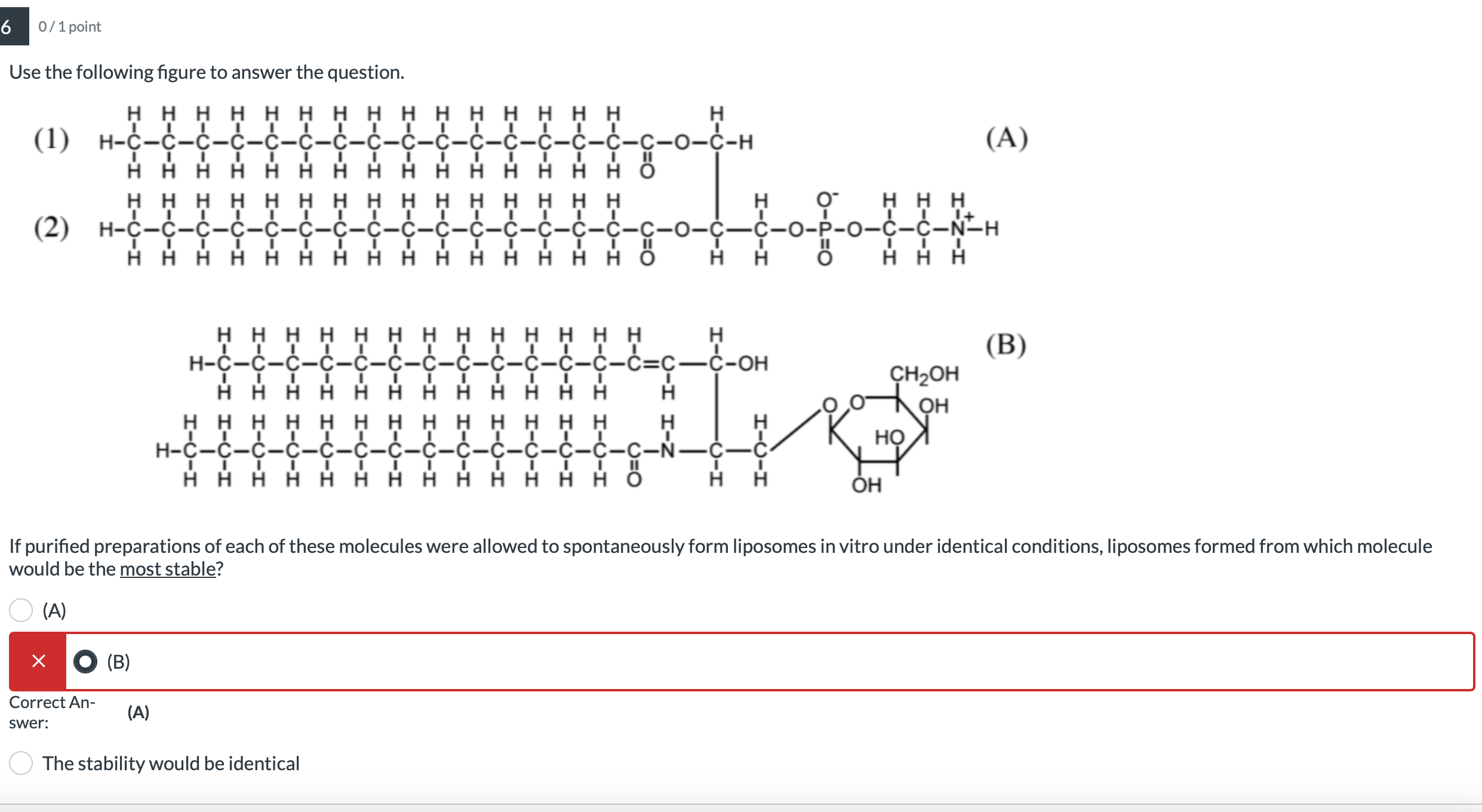 Solved Use the following figure to answer the | Chegg.com