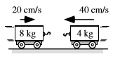 Solved Two identical carts traveling in opposite directions | Chegg.com