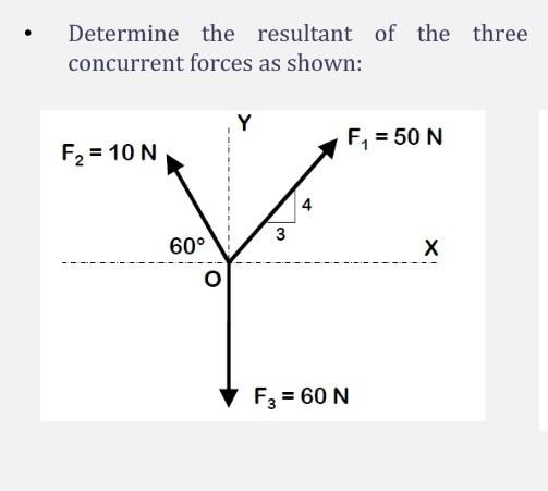 Solved Topic in Statics of Rigid Bodies. - Determine the | Chegg.com