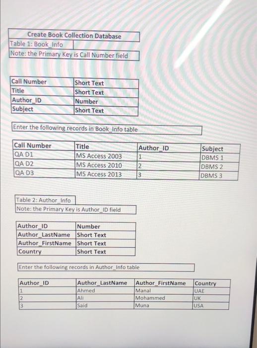 Solved Create Book Collection Database Table 1: Book_Info | Chegg.com