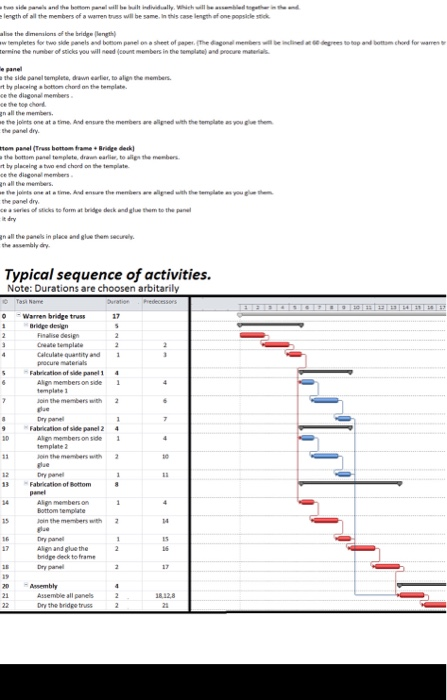 Solved can you make a CPM chart for building this warren | Chegg.com