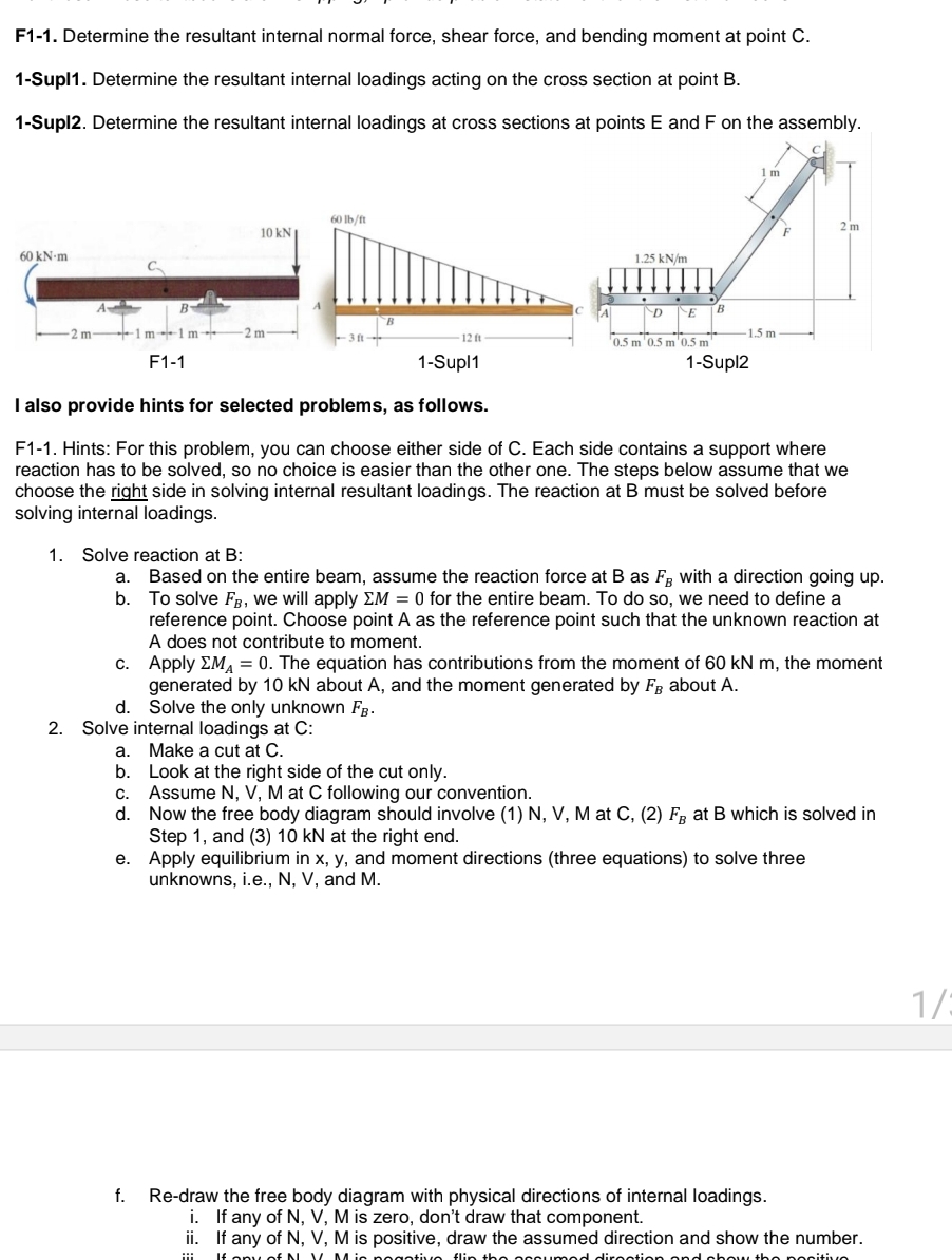 Solved F1-1. ﻿Determine the resultant internal normal force, | Chegg.com