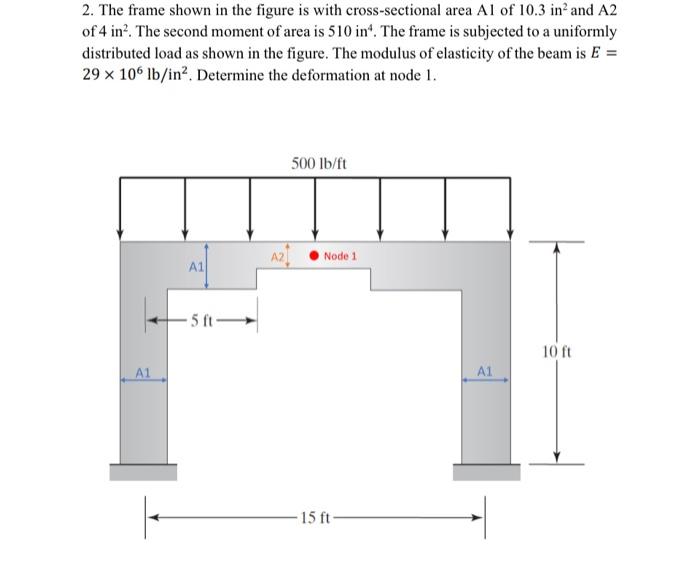 Please Solve this problem ONLY USING FINITE ELEMENT | Chegg.com
