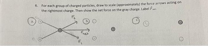 Solved 6. For each group of charged particles, draw to scale | Chegg.com