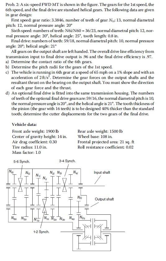 Solved solve this problem step by step including numerical | Chegg.com
