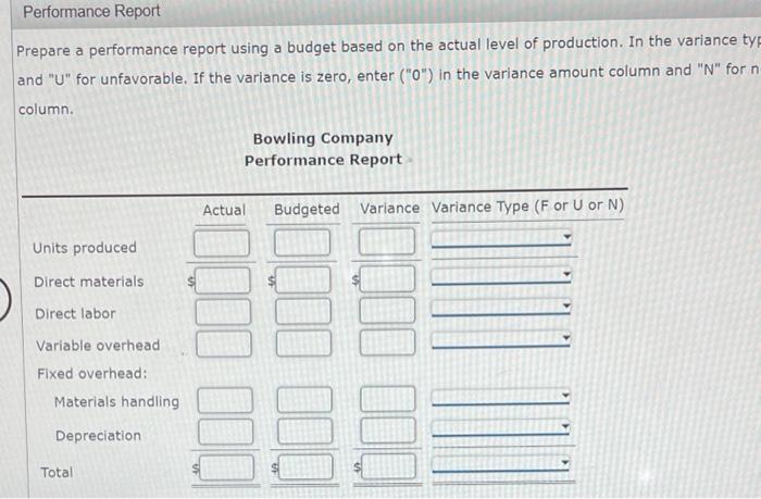 Solved Performance Report Bowling Company budgeted the | Chegg.com