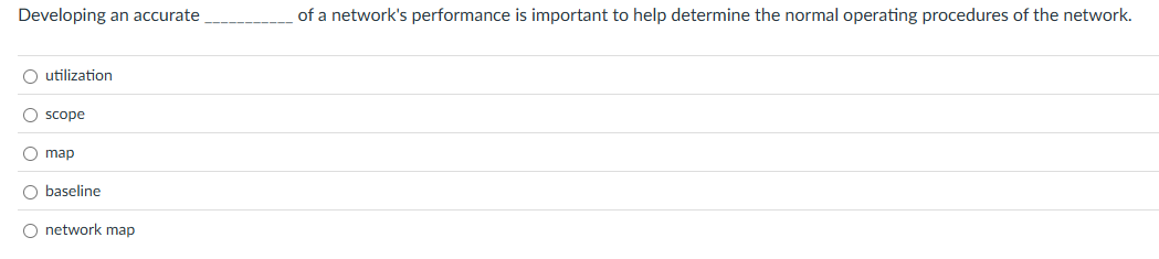 Solved Developing an accurate of a network's performance is | Chegg.com