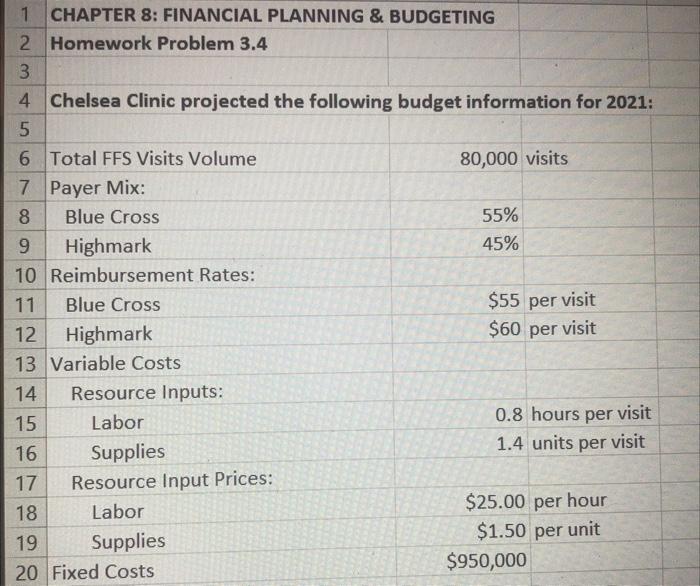 Solved 1 CHAPTER 8: FINANCIAL PLANNING & BUDGETING 2 | Chegg.com