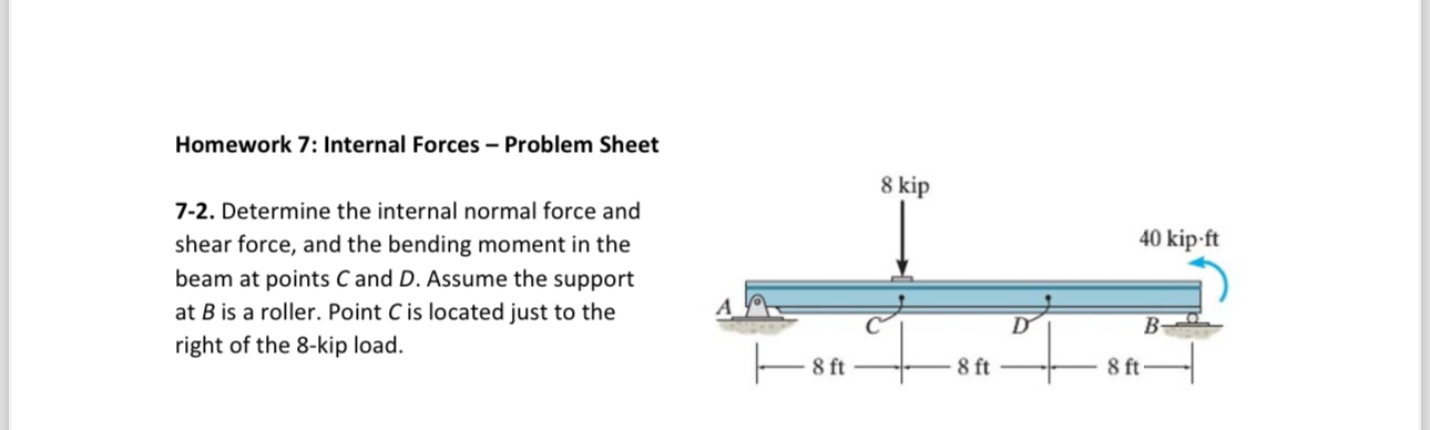Solved Homework 7: Internal Forces - ﻿Problem Sheet7-2. | Chegg.com