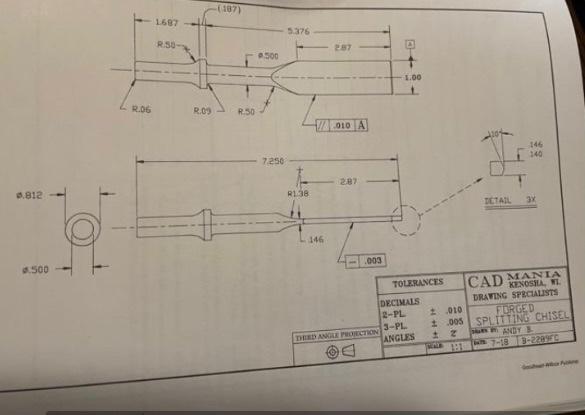 Solved Activity 18-6 Forged Splitting Chisel Refer to | Chegg.com