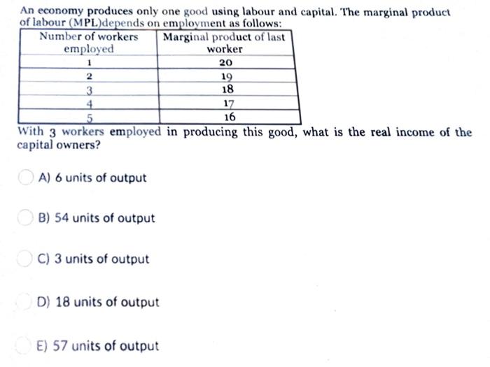 Solved 20 An economy produces only one good using labour and | Chegg.com
