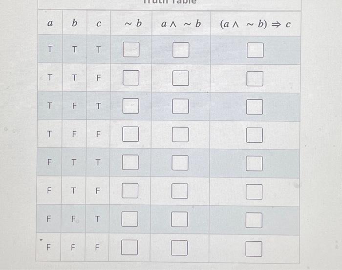Solved complete the truth table for the following expression | Chegg.com