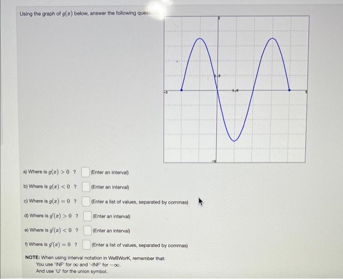 Solved Using the graph of g(x) below, answer the following | Chegg.com