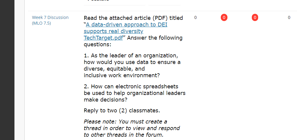 Solved Week 7 ﻿Discussion(MLO 7.5)Read the attached article | Chegg.com