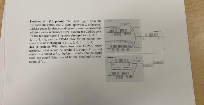 Problem 4. (10 points) The right figure from the | Chegg.com