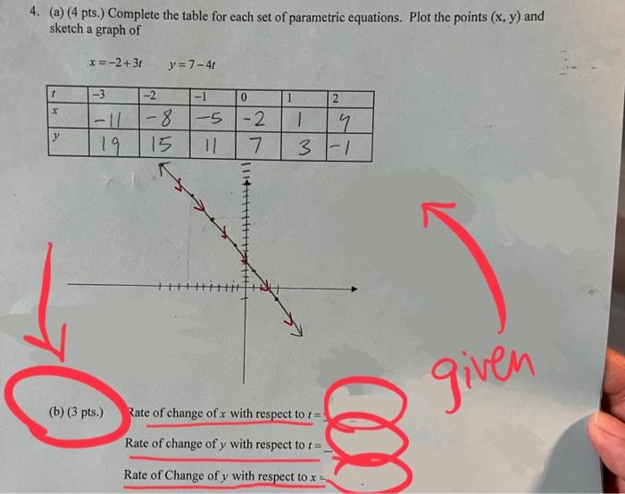 Solved (a) (4 pts.) Complete the table for each set of | Chegg.com