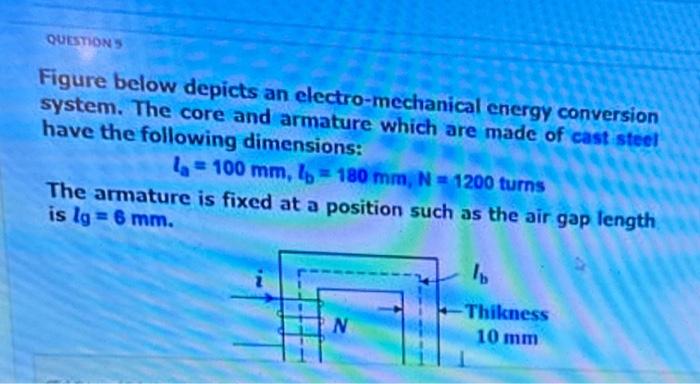 Solved Figure below depicts an electro-mechanical energy | Chegg.com
