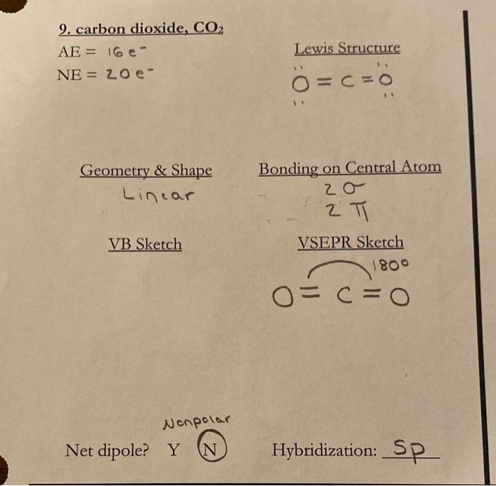 Solved 9. carbon dioxide, CO2 AE=16e−NE=20e−Lewis Structure | Chegg.com