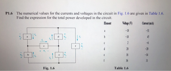 Solved The numerical values for the currents and voltages in | Chegg.com