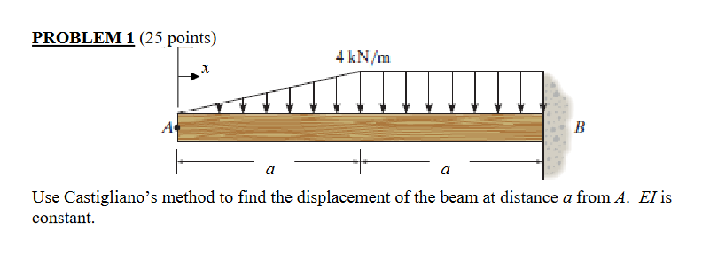 Solved PROBLEM 1 (25 ﻿points)Use Castigliano's method to | Chegg.com