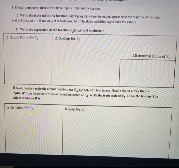 Solved I Design a majority circuit with three inputs in the | Chegg.com