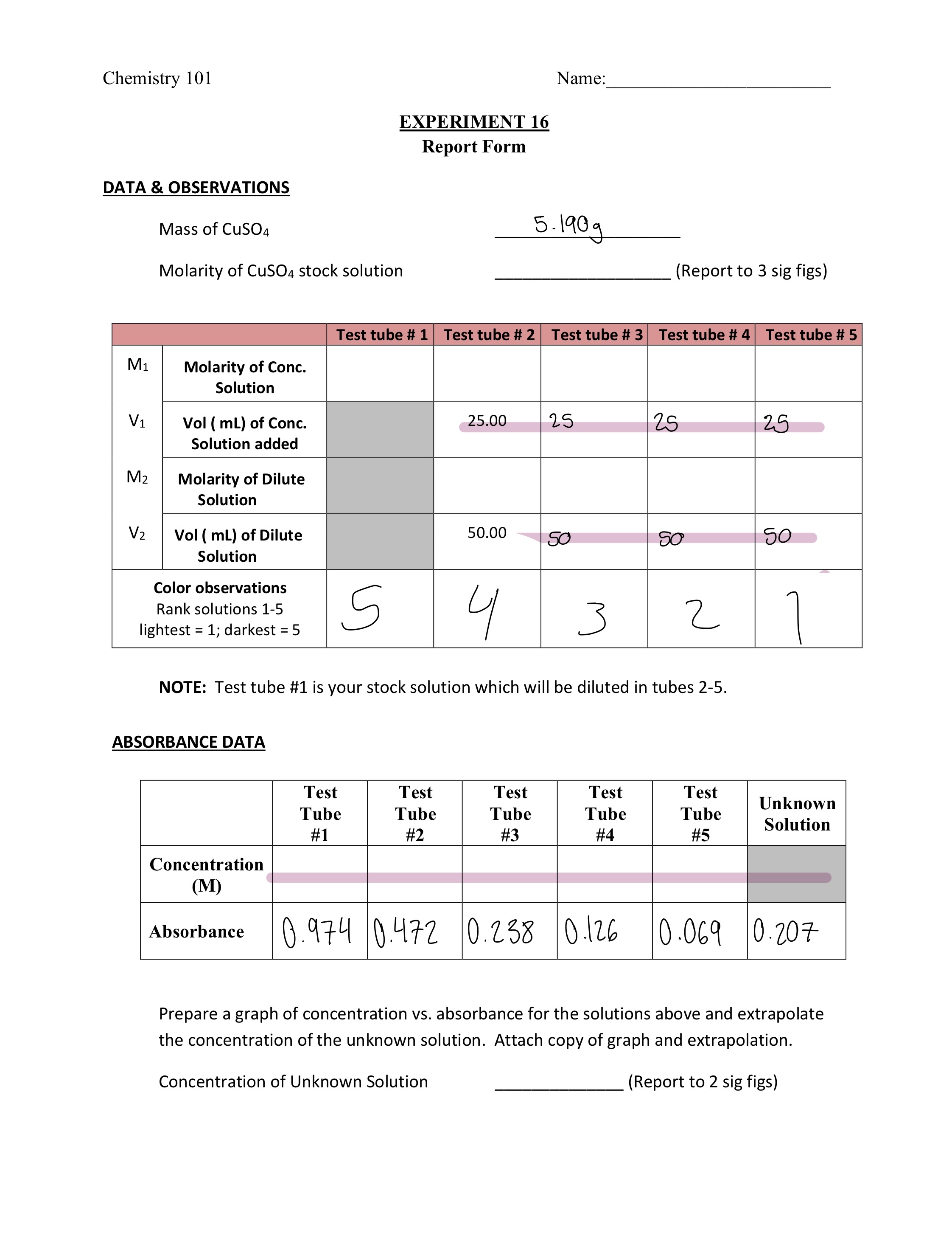 Chemistry 101NameEXPERIMENT 16Report FormDATA & | Chegg.com